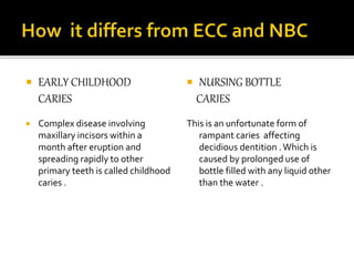 RAMPANT CARIES ITS MANAGEMENT AND PREVENTION.pptx