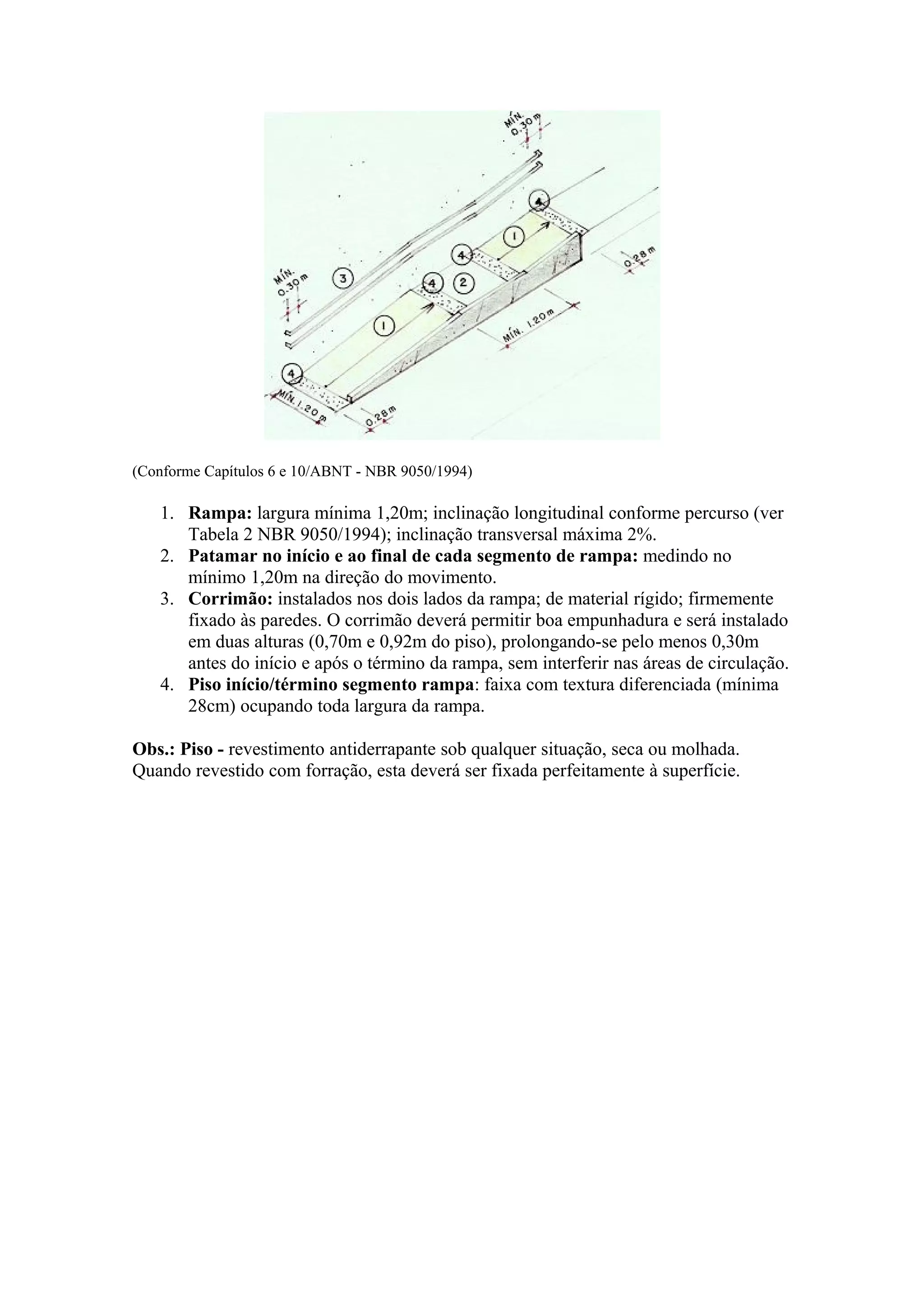 Rampas acessibilidade | PDF