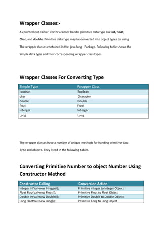 Ram Prasad ,BCA 2nd Year | PDF