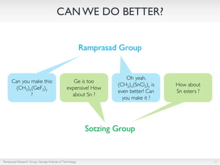 Polymer Genome: An Informatics Platform for Polymer Dielectrics Discovery and Beyond | PPT