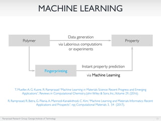 Polymer Genome: An Informatics Platform for Polymer Dielectrics Discovery and Beyond | PPT