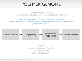 Polymer Genome: An Informatics Platform for Polymer Dielectrics Discovery and Beyond | PPT