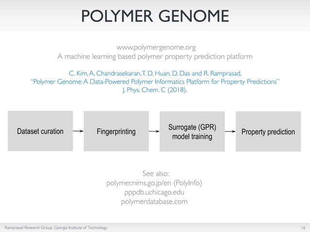 Polymer Genome: An Informatics Platform for Polymer Dielectrics ...