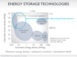 Polymer Genome: An Informatics Platform for Polymer Dielectrics Discovery and Beyond | PPT