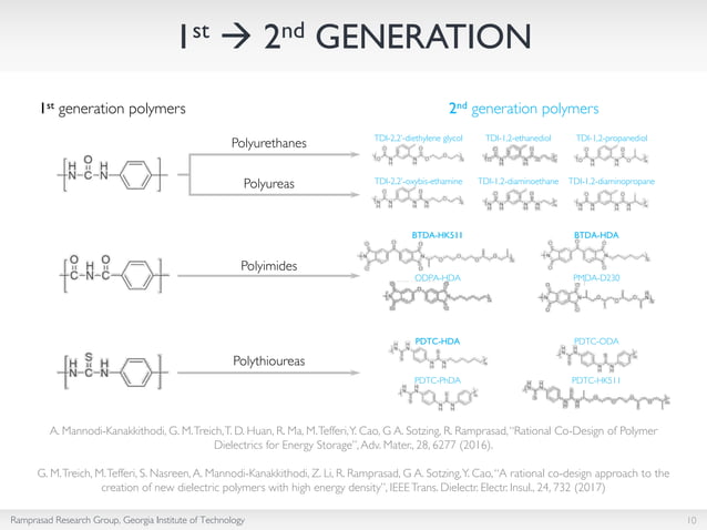 Polymer Genome: An Informatics Platform for Polymer Dielectrics ...