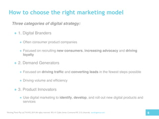 Ramping up retail digital marketing | PPT