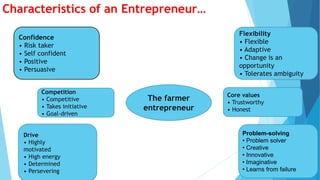 skills of entrepreneurial development ppt | PPTX