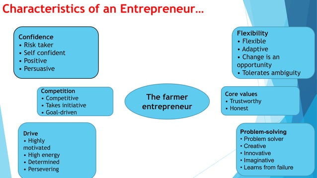skills of entrepreneurial development ppt | PPTX | Startups | Business