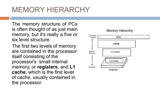 Random Access Memory ppt | PPTX