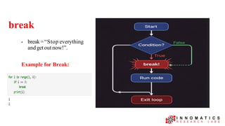 ITERATIVE AND TRANSFER STATEMENTS in Python - Explained with Examples | PDF
