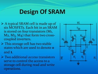 Random Access Memory | PPTX