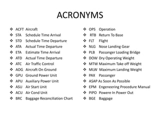 Ramp safety officer | PPTX