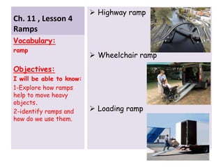 Ramps g2 | PPTX
