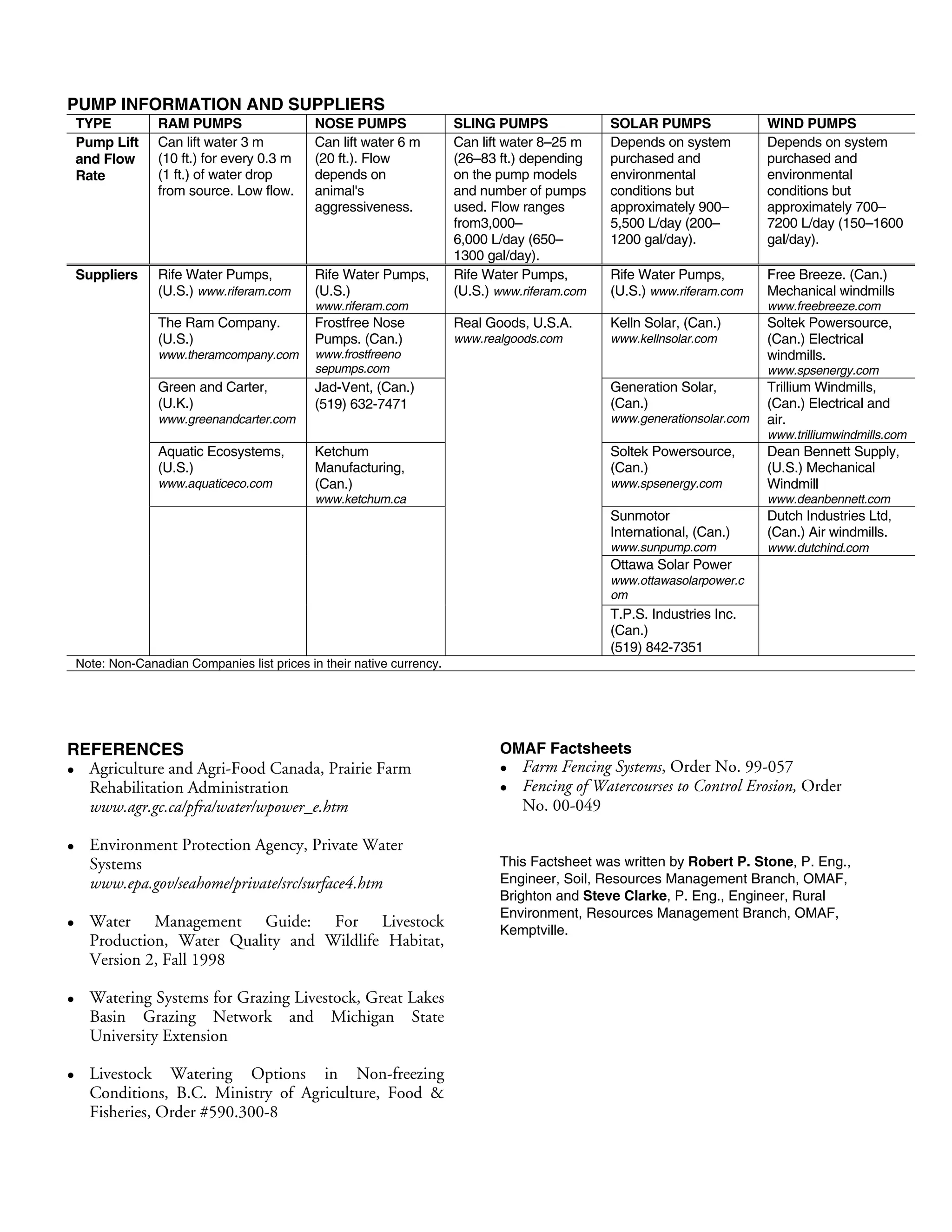 Alternative Livestock Watering Systems - Ontario Canada | PDF