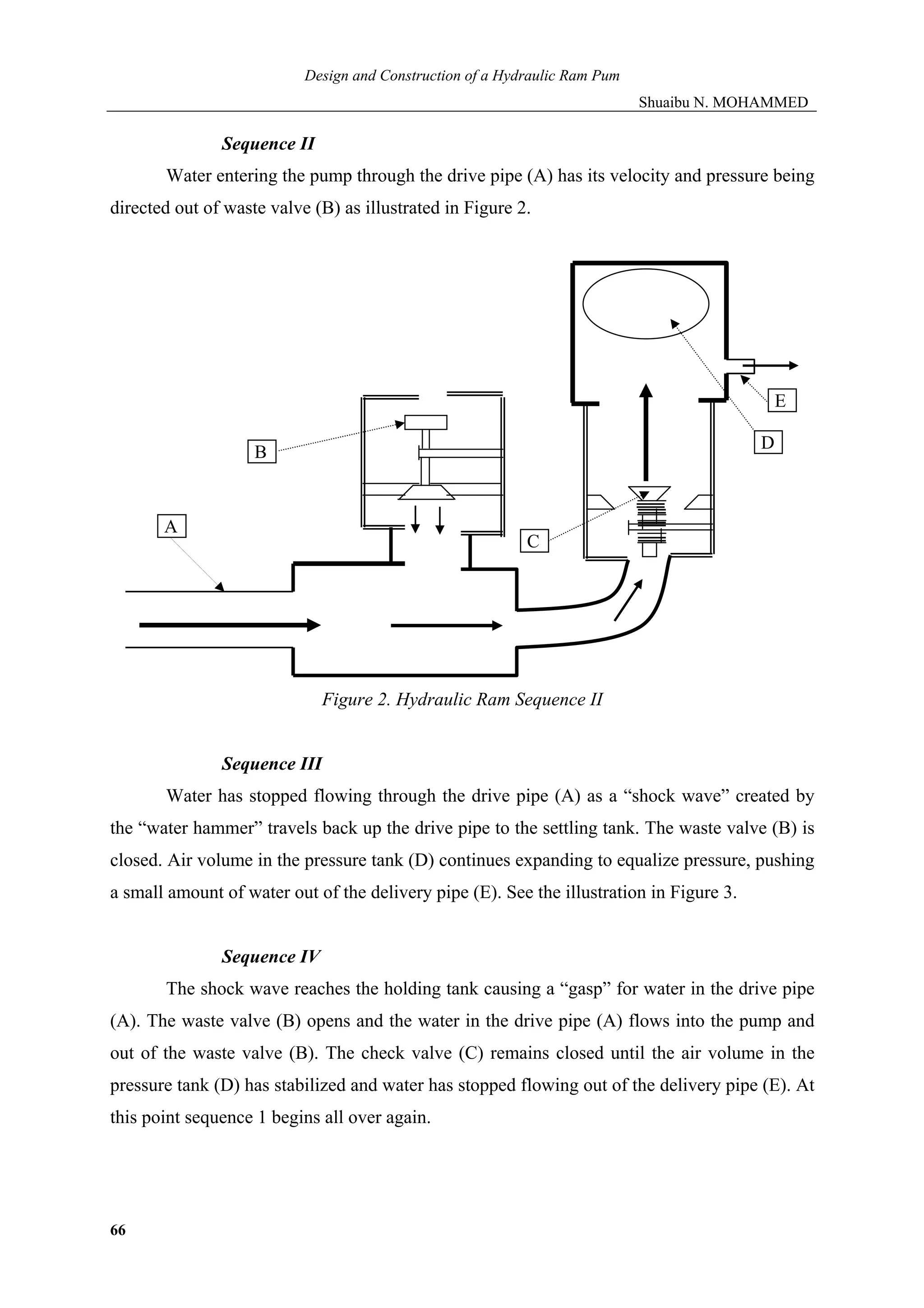 Design and Construction of a Hydraulic Ram Pump; by Shuaibu Ndache ...