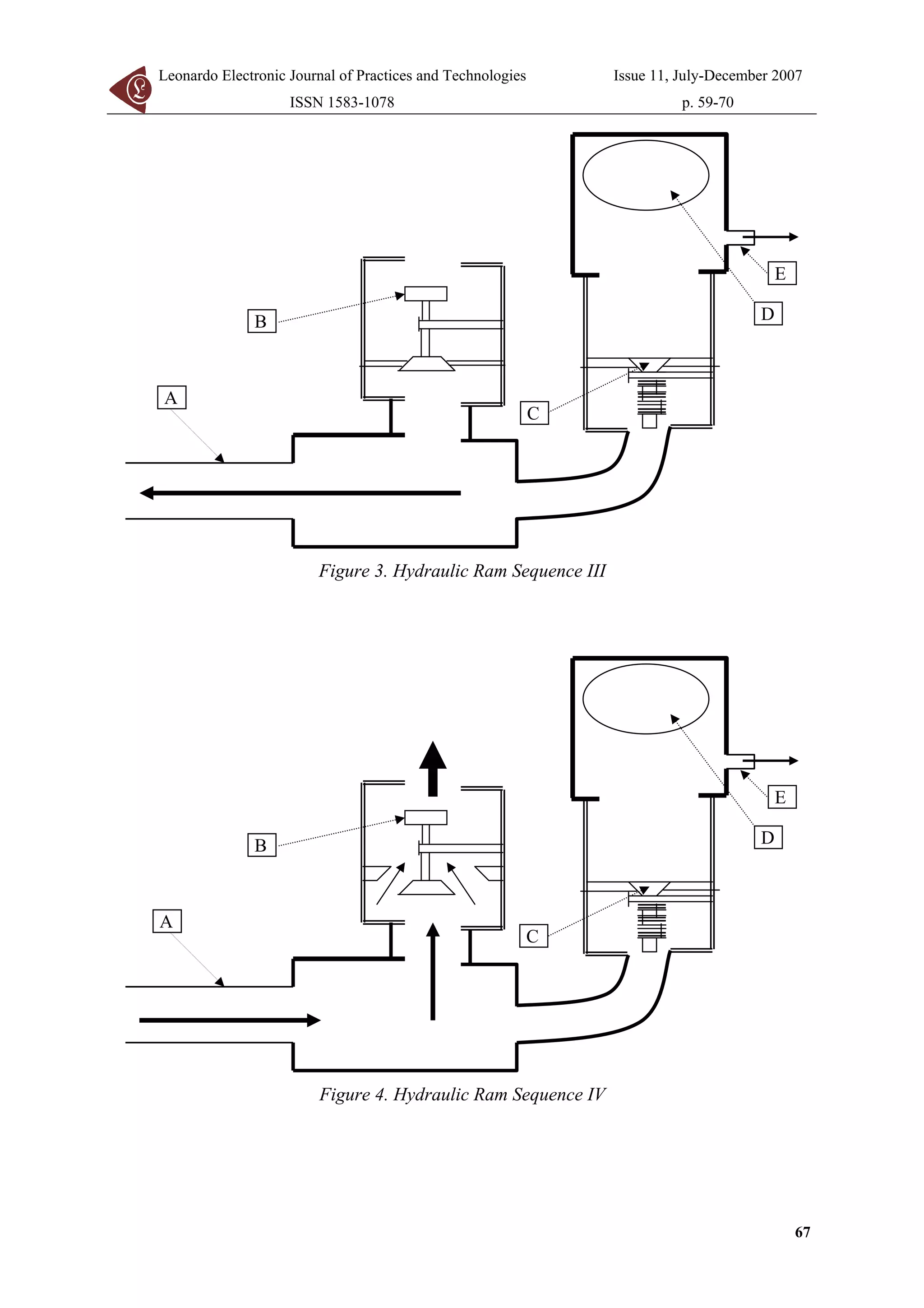 Design and Construction of a Hydraulic Ram Pump; by Shuaibu Ndache ...