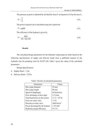 Design and Construction of a Hydraulic Ram Pump; by Shuaibu Ndache ...