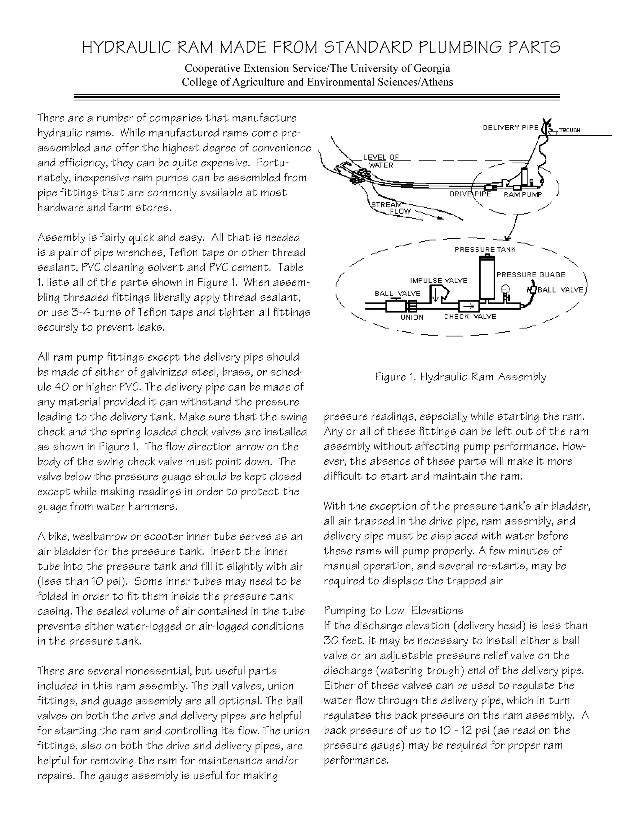 Home-Made Hydraulic Ram Pump - Clemson University | PDF