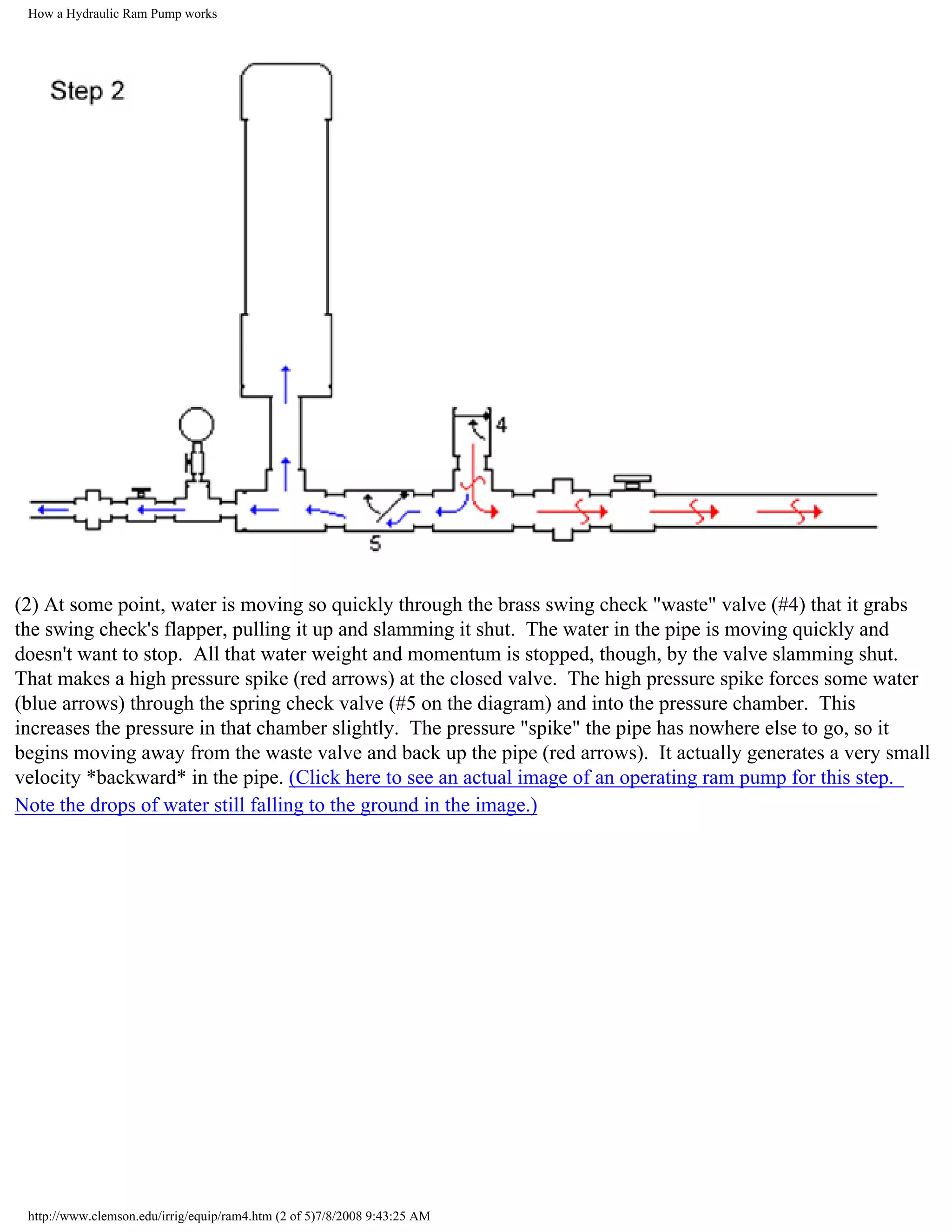 How a Hydraulic Ram Pump Works - Clemson University | PDF