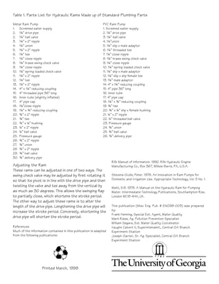 Hydraulic Ram Made from Standard Plumbing Parts - University of Georgia ...