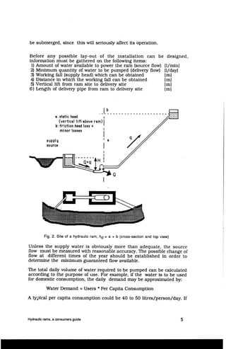 Hydraulic Ram Pump: Consumers guide - Delft University of Technology | PDF