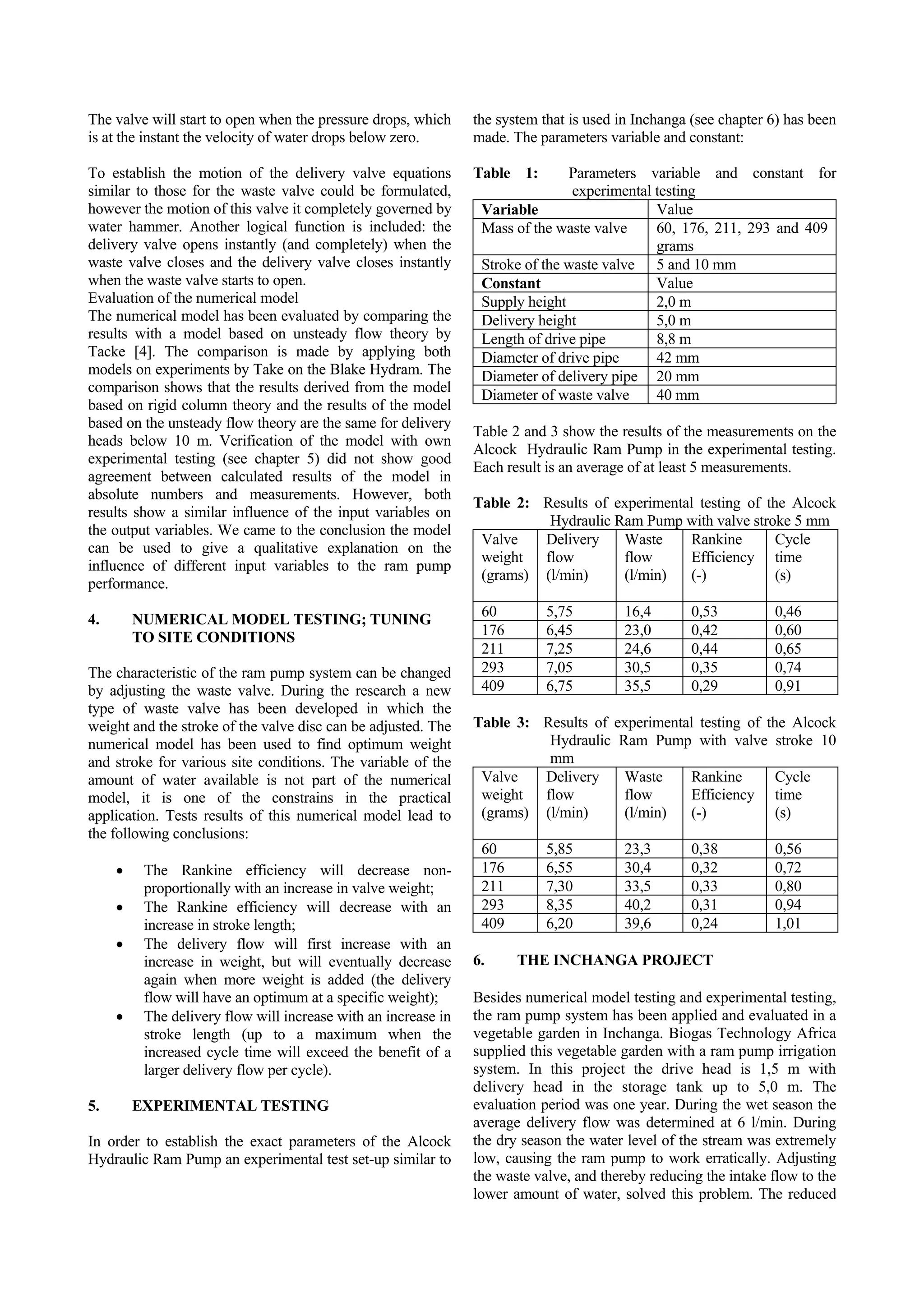 Hydraulic Ram Pumping in Rural Community Development - Rijswijk University | PDF