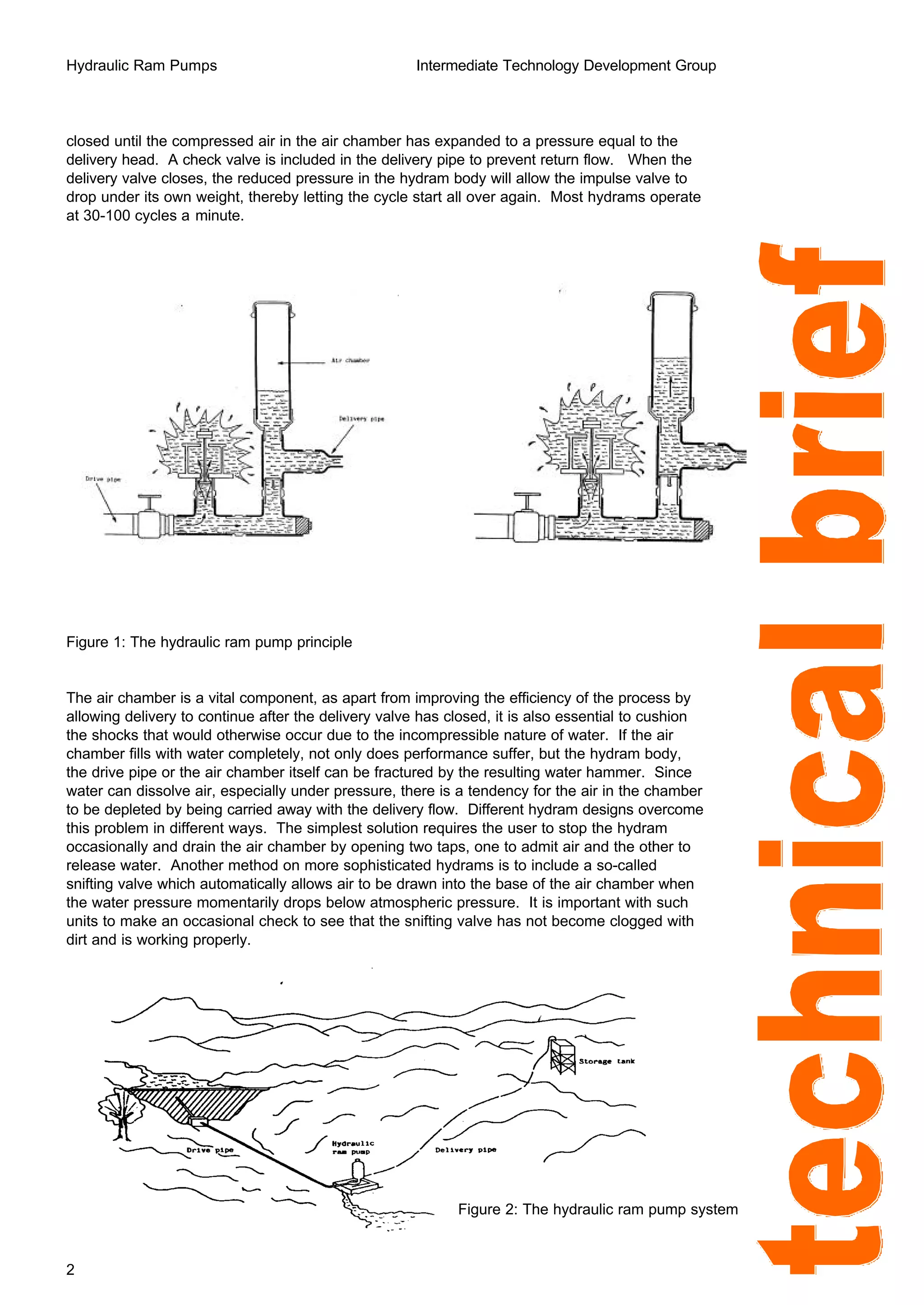 Hydraulic Ram Pumps - Technical Brief - Natural Resources Conservation ...