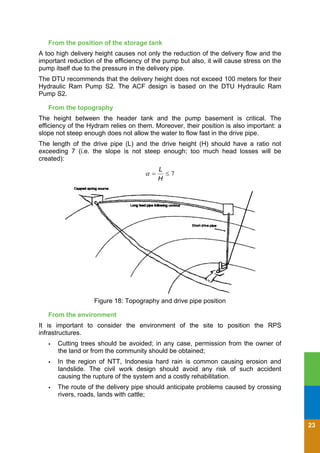 Ram Pump: Design, Sizing, Construction and Maintenance of Gravity-Fed ...