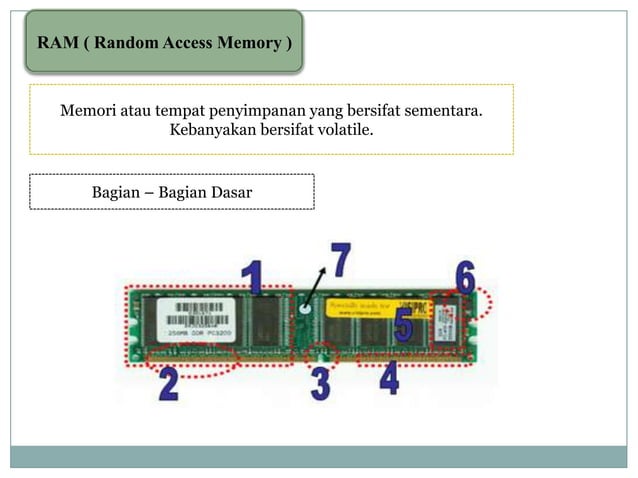 Ram ( random access memory ) | PPT