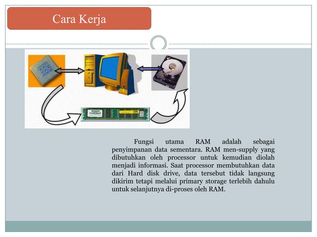 Ram ( random access memory ) | PPT