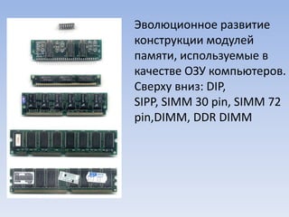 Ram,rom | PPTX