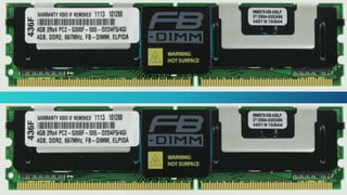 Ram & rom | PPTX