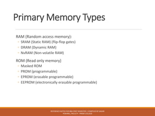 Primary Memory: RAM, ROM and their Types | PDF