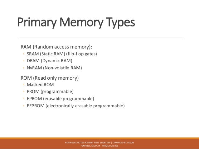 Primary Memory: RAM, ROM and their Types