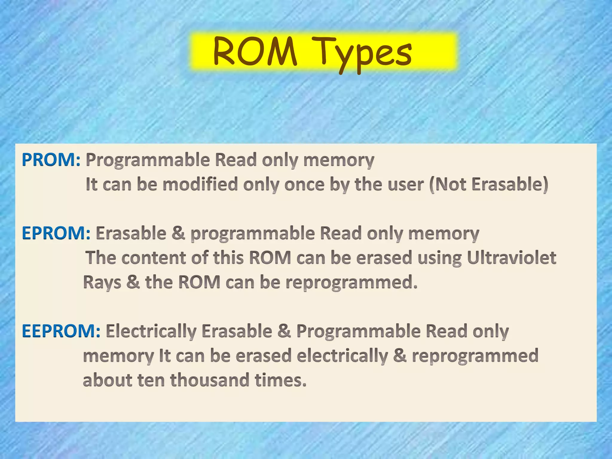 RAM & ROM | PPTX