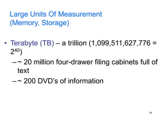 RAM&&ROM.ppt | Data Storage and Warehousing | Computing