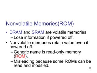 RAM&&ROM.ppt | Data Storage and Warehousing | Computing