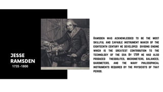 Ramsden's Eyepiece And its Applications | PDF