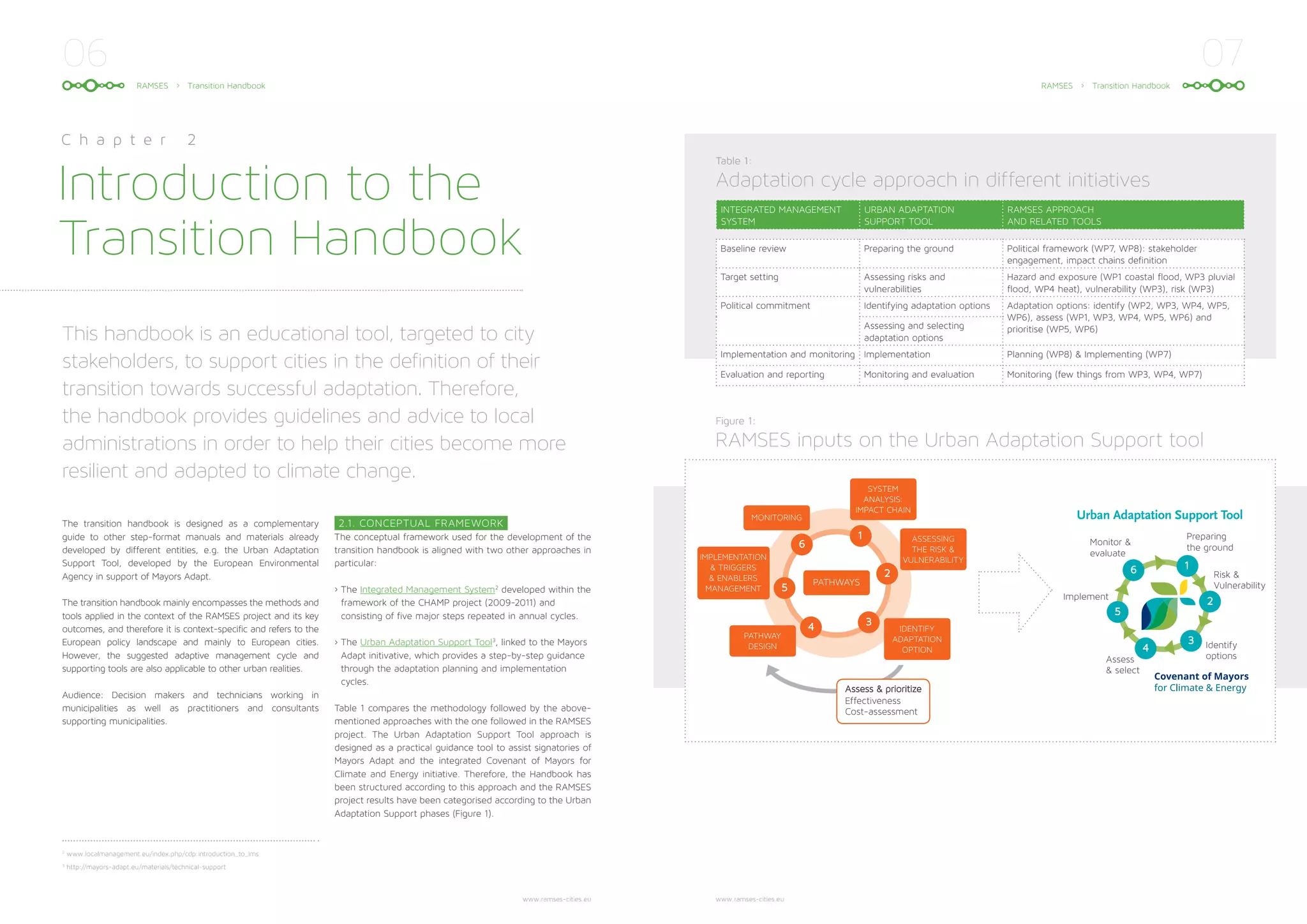 Ramses handbook final | PDF