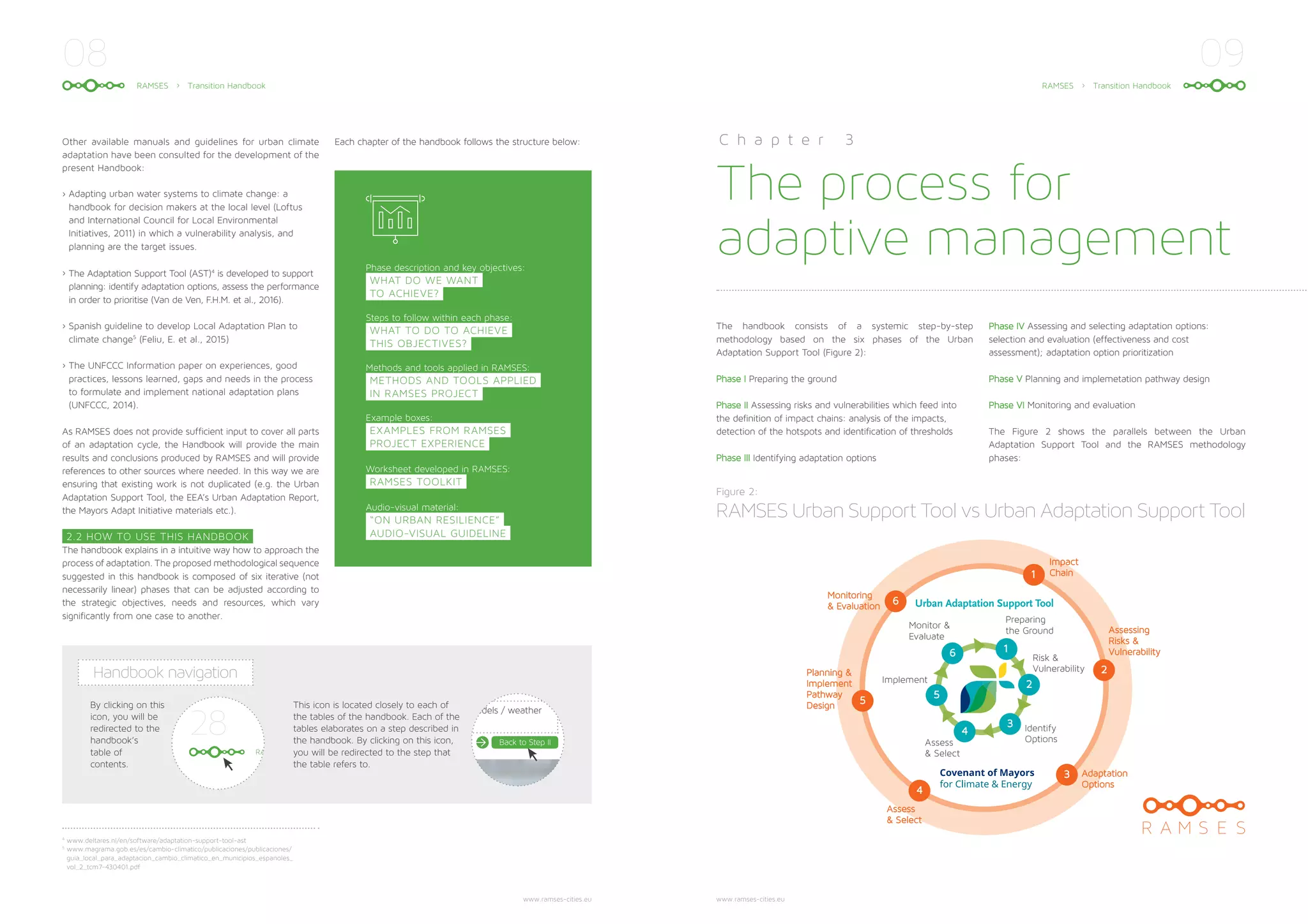 Ramses handbook final | PDF
