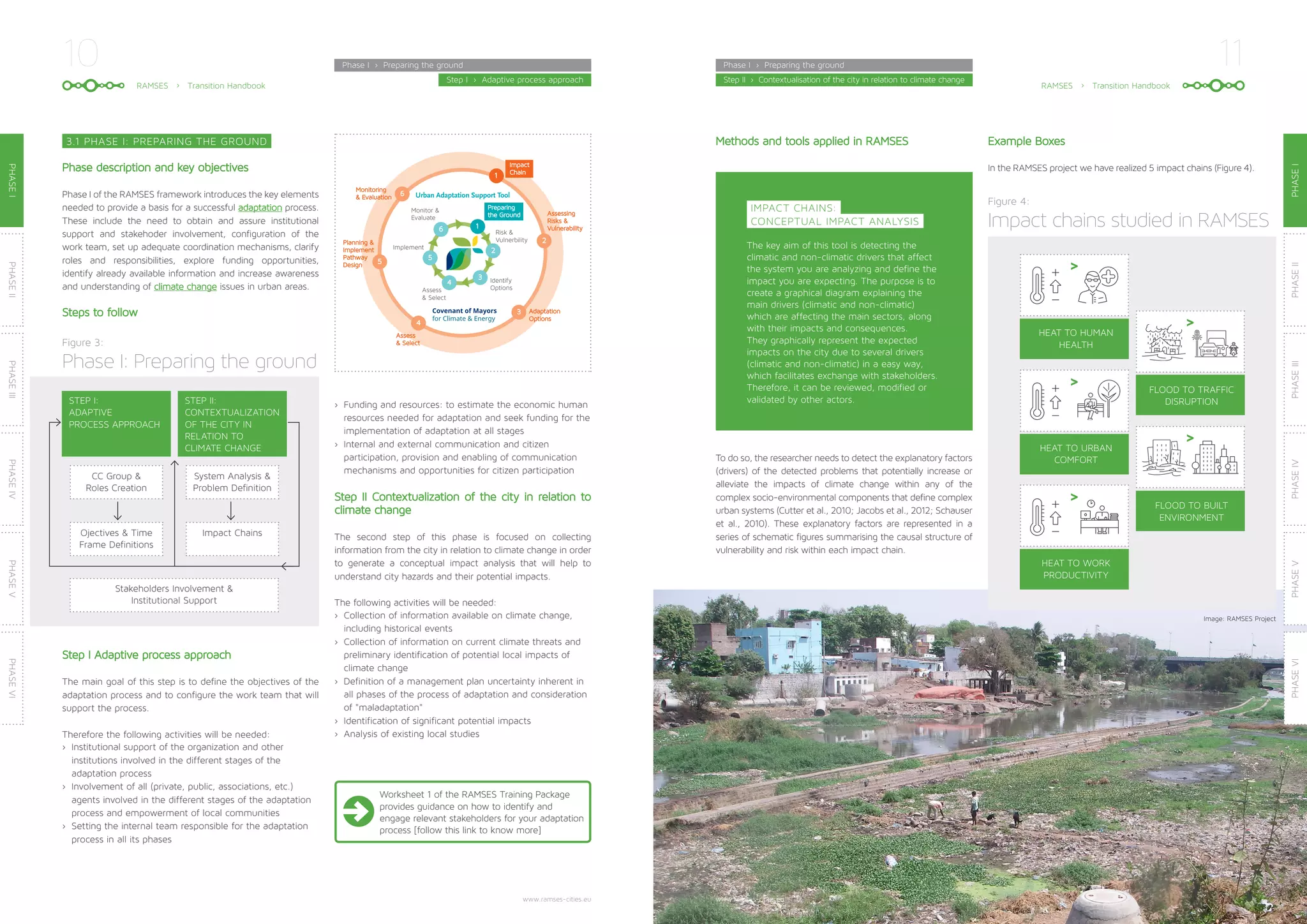 Ramses handbook final | PDF