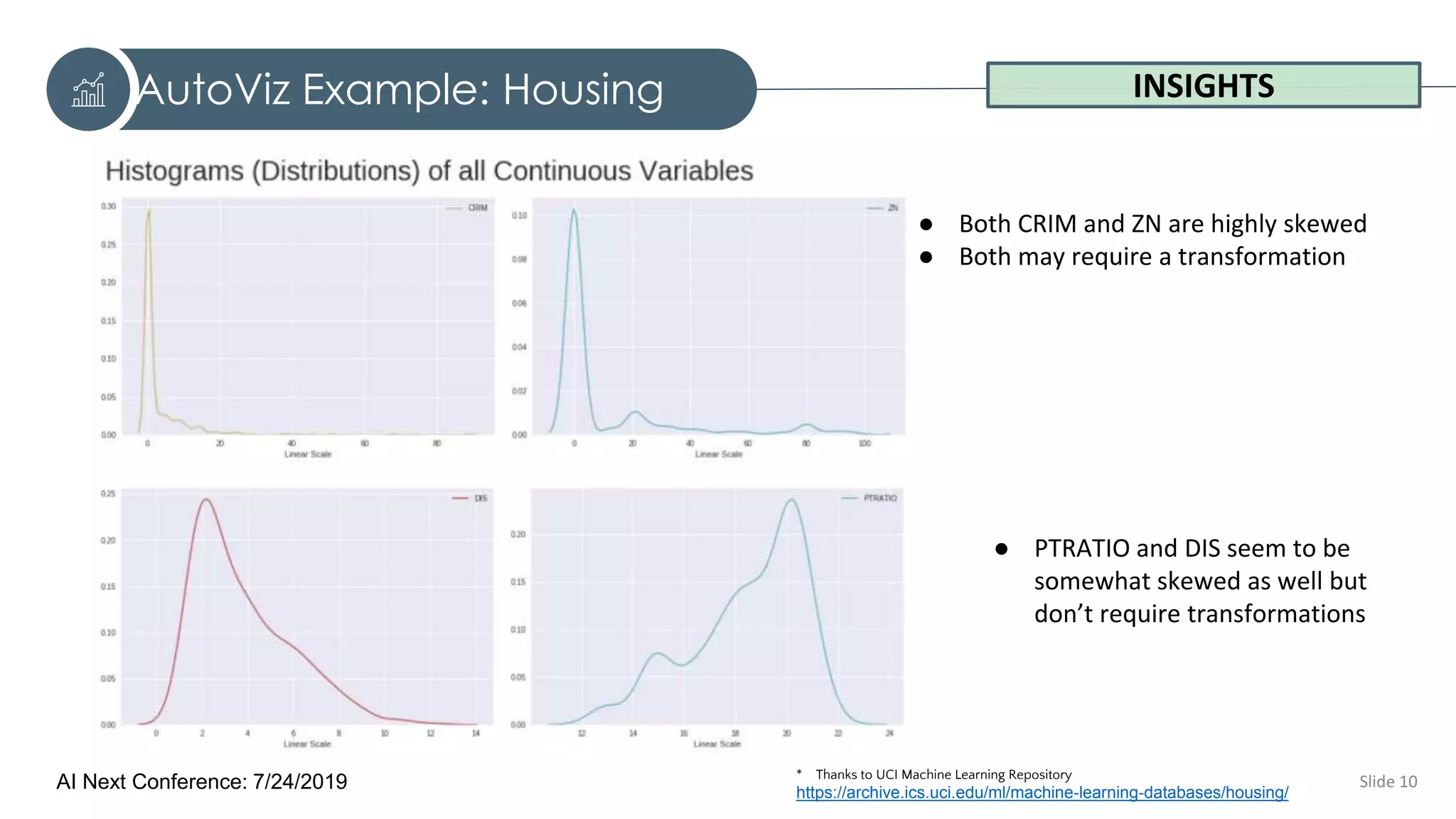 Auto visualization and viml | PPTX
