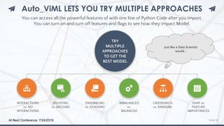 Auto visualization and viml | PPTX
