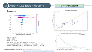 Auto visualization and viml | PPTX