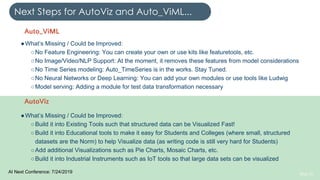 Auto visualization and viml | PPT