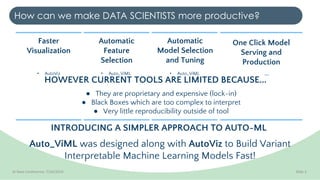 Auto visualization and viml | PPTX