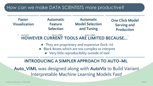 Auto visualization and viml | PPT