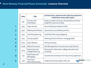 Ramsey preview orientation 9 2012 | PPT