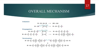 Addition polymerization, its examples and uses | PPTX