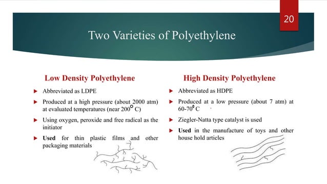 Addition polymerization, its examples and uses | PPTX | Chemistry | Science